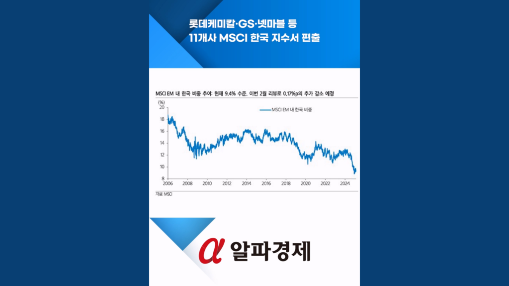 롯데케미칼·GS·넷마블 등 11개사 MSCI 한국 지수서 편출 : 알파경제TV
